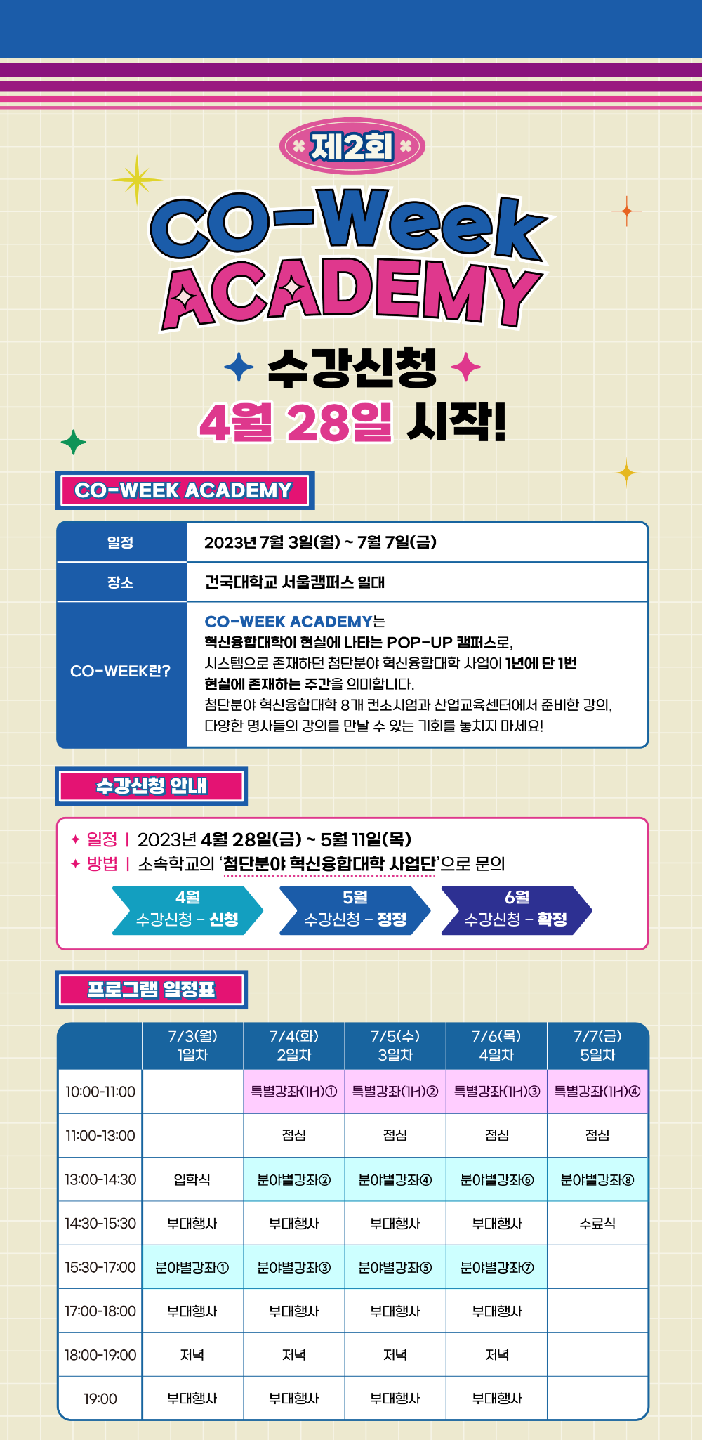 2023 CO-Week Academy 강의 일정 안내 | 빅데이터 혁신융합대학